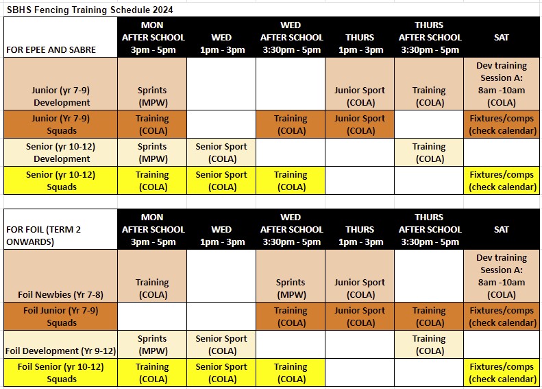 Training « Sydney Boys High School Fencing